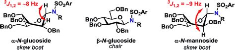 Observed Conformations Of N Glycosides Determined From ¹h Nmr Coupling Download Scientific