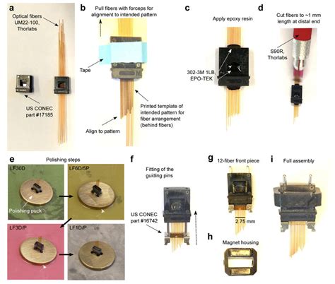 Construction Of A 12 Fiber Array Front Piece A Insertion Of The