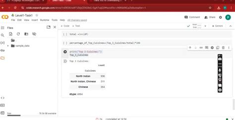 Poonam Jadhav On Linkedin Dataanalysisusingpython