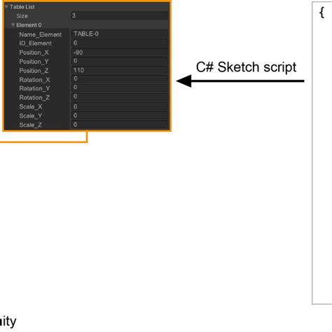 Inspector Panel Of The Sketch Gameobject Where The Feature Of Each