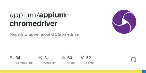 Github Appiumappium Chromedriver Nodejs Wrapper Around Chromedriver