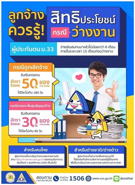 ลูกจ้างต้องรู้ สิทธิประโยชน์ทดแทนกรณีว่างงาน เมื่อถูกเลิกจ้าง ลาออกหรือสิ้นสุดสัญญาจ้าง