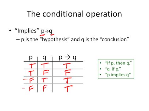 C Users Sandyirani Desktop ICS D LogicOverview Cp