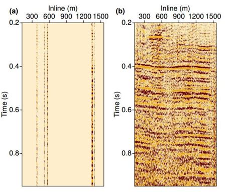 Nuit Blanche Tensor Completion Based On Nuclear Norm Minimization For 5d Seismic Data