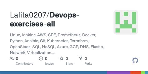 Github Lalita0207devops Exercises All Linux Jenkins Aws Sre Prometheus Docker Python