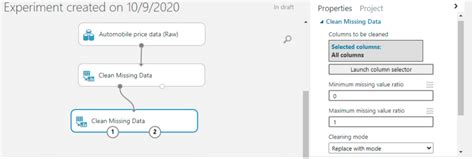 009 How To Clean Missing Data By Azureml Cloudilar Azure
