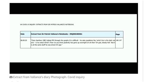 Is Boris Johnson Colourblind By Euan Lawson 1 In 12