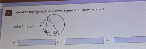 Answered Consider The Figure Shown Below Figure Is Not Drawn To Kunduz