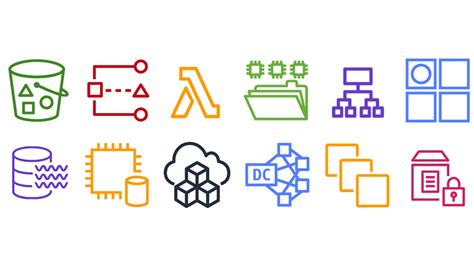 Cloud Architecture Diagram Tool For Enterprise Architects Avolution