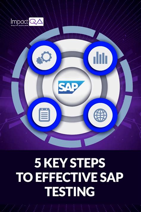 5 Key Steps To Effective Sap Testing Sap Effective Software Testing