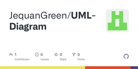 GitHub JequanGreen UML Diagram