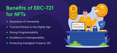 Erc 721 Token All You Need To Know