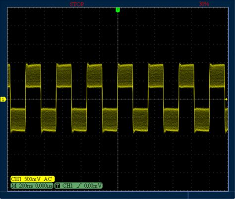 Original 3d Waveform Display Effect Download Scientific Diagram