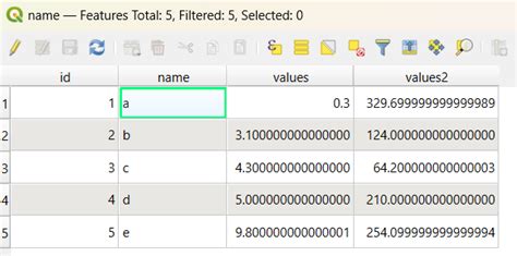 R Management Of Number Precision By Terra Decimal Raster Values Are