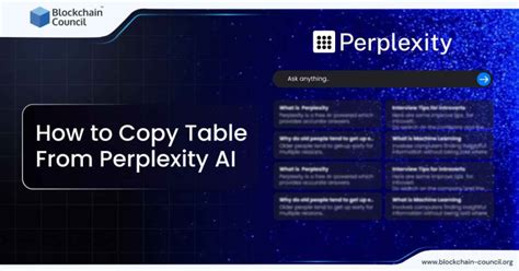 How To Copy Table From Perplexity Ai Blockchain Council