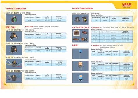 Se Ee 55 Ferrite Core Transformer At ₹ 800 Piece Ahmedabad Id 2855100075630