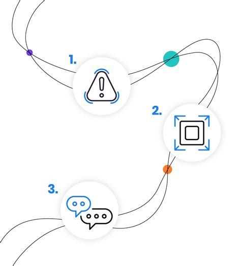 Corepoint Integration Engine Best In Klas® Rhapsody