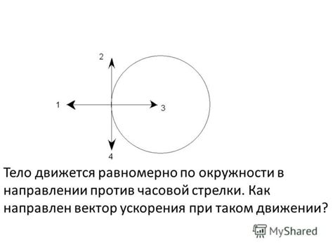 выберите вектор Точка движется по окружности против часовой стрелки Школьные Знания Com