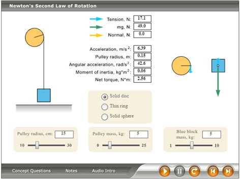 Using The Simulation Answer The Following Questions Chegg