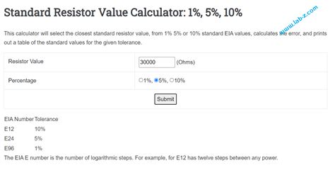 在线电阻查询 LAB Z