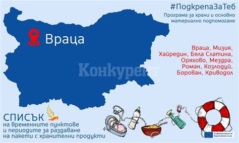 Списък на временните пунктове и периодите за раздаване на пакети с