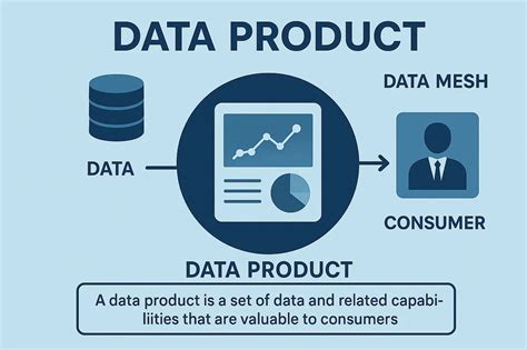 Building An Intelligent Etl Elt Pipeline Using Agentic Ai In Databricks