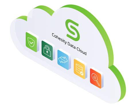 Contro I Ransomware Cè Cohesity Data Cloud 70 Lineaedp