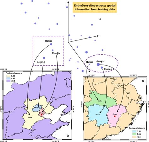 Spatial Analysis From Entitydensenet A The Province Features Matrix