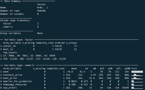 Multiple Time Series Forecast And Demand Pattern Classification Using R