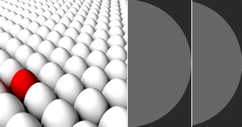 List Anomaly Detection Curated By Sameer Bhadouria Medium