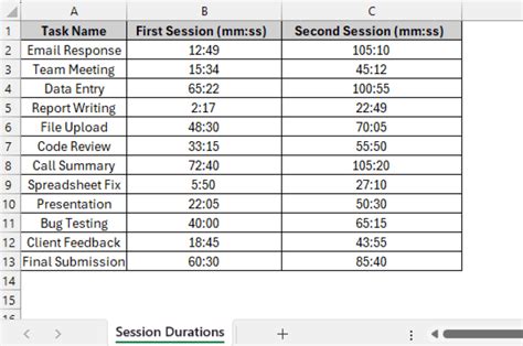 How To Add Minutes And Seconds In Excel 4 Suitable Ways Excel Insider