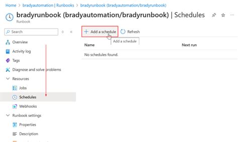Automating Azure Sql Database Scaling To Save Costs Sql Freelancer Blog