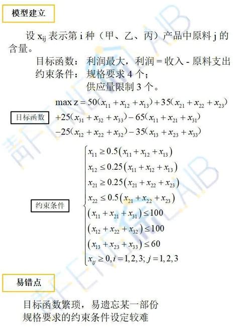 整数规划、对偶理论、线性规划经典例题讲解0 1规划的对偶问题 Csdn博客 整数规划、对偶理论、线性规划经典例题讲解0 1规划的对偶问题 Csdn博客