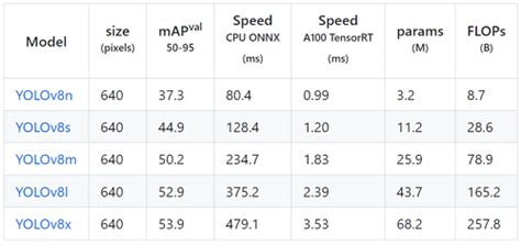 Github Wiznetmakerw5100s Evb Pico Workingassistant