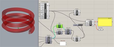 Sweep With Grasshopper And Python Grasshopper Mcneel Forum