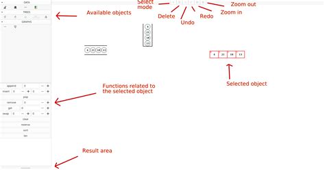 Design Patterns How To Design A Gtk3 Application