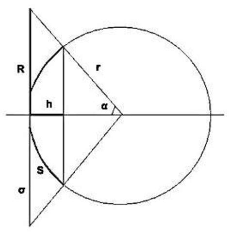 Figure 1 From A Non Universal Transition To Asymptotic Freedom In Low Energy Quantum Gravity