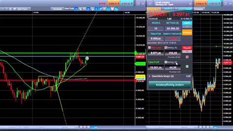 1min DAX Scalping YouTube