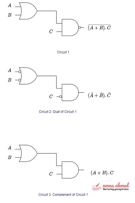 Boolean Expression Complement Dual Digital Integrated Circuits