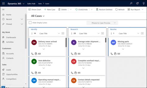 Lets Explore A Smarter Way To Work With Cases Using Kanban View Within Dynamics 365 Crm