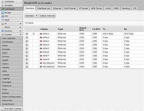 Mastering Mikrotik Lesson 1 Whos Mikrotik And Whats Routeros Il Blog Di Emiliano Bruni