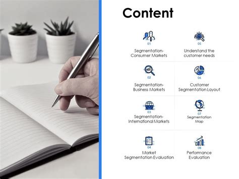 Segmentation Of B2b Markets Content Ppt Powerpoint Presentation Professiona