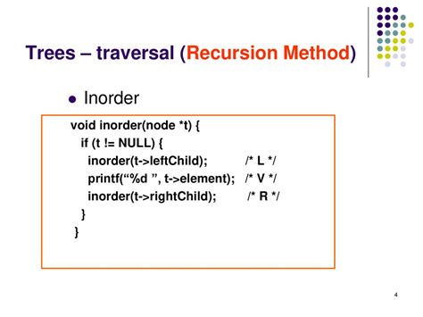 Binary And AVL Trees In C Hao Ma Ppt Download