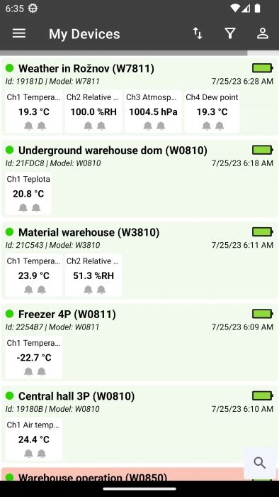 Comet Cloud Lite Androidandios Application For Comet Cloud Monitoring And Alarming Software