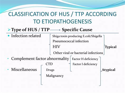 Hemolytic Uremic Syndrome Pptx