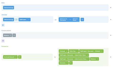 Pivot Table Columns Not Totaling Correctly Bug Reports Metabase