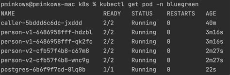 Blue Green Deployment With A Database On Kubernetes Piotrs Techblog