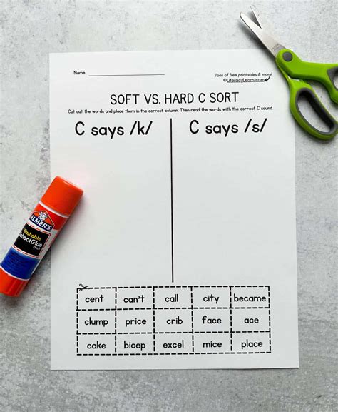 Hard And Soft C Worksheet