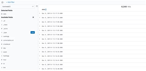 cannot extract farsi tweets · issue 598 · twintproject twint · github