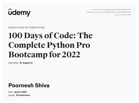 Poornesh Shiva On Linkedin 🏆 Celebrating Achievement Series Elevating Python Proficiency